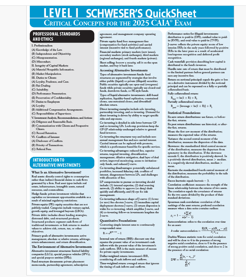 CAIA 2025 Schweser Notes Level 2 with Quicksheet